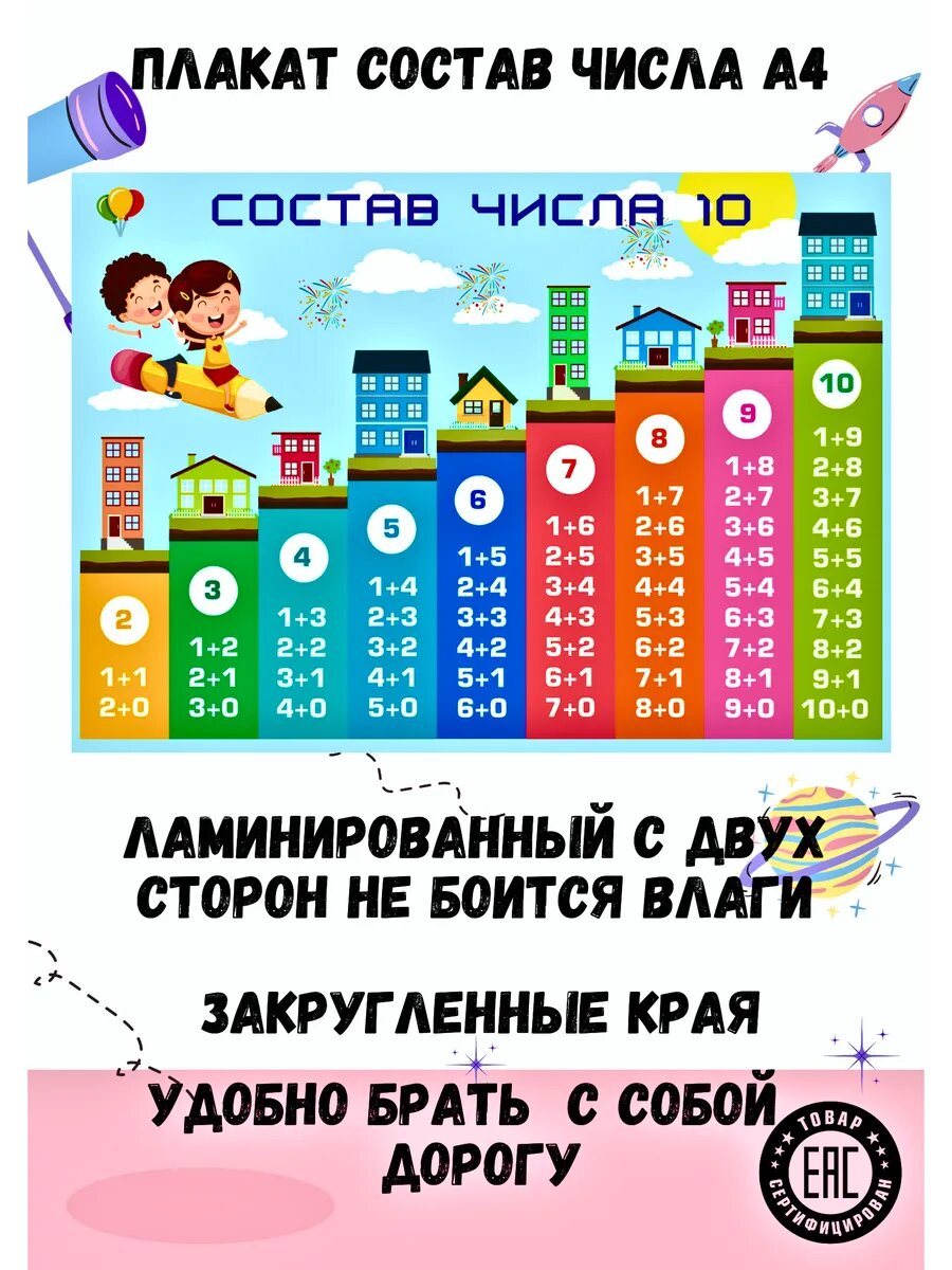 Обучающий постер "Состав числа", для дошкольников, развивающий, 27х21 см