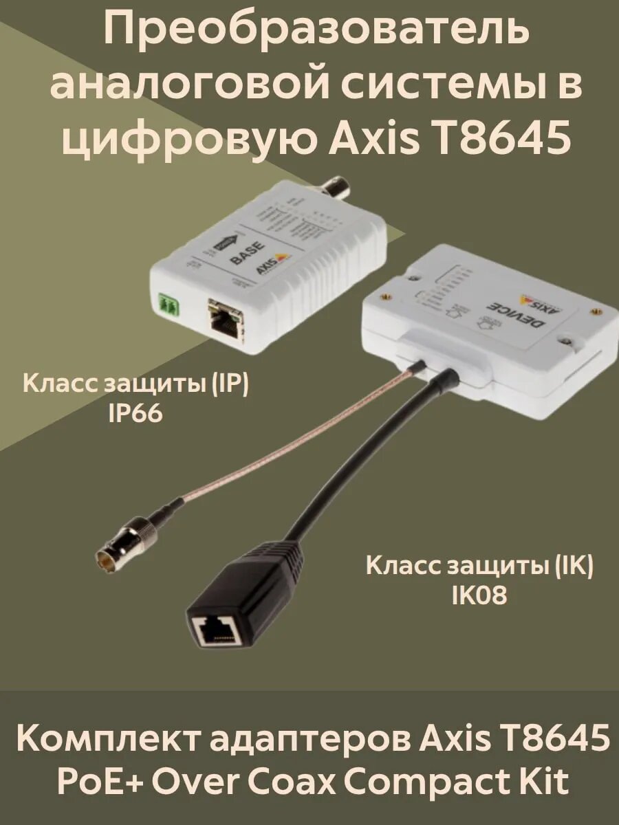 Преобразователь аналоговой системы в цифровую Axis T8645