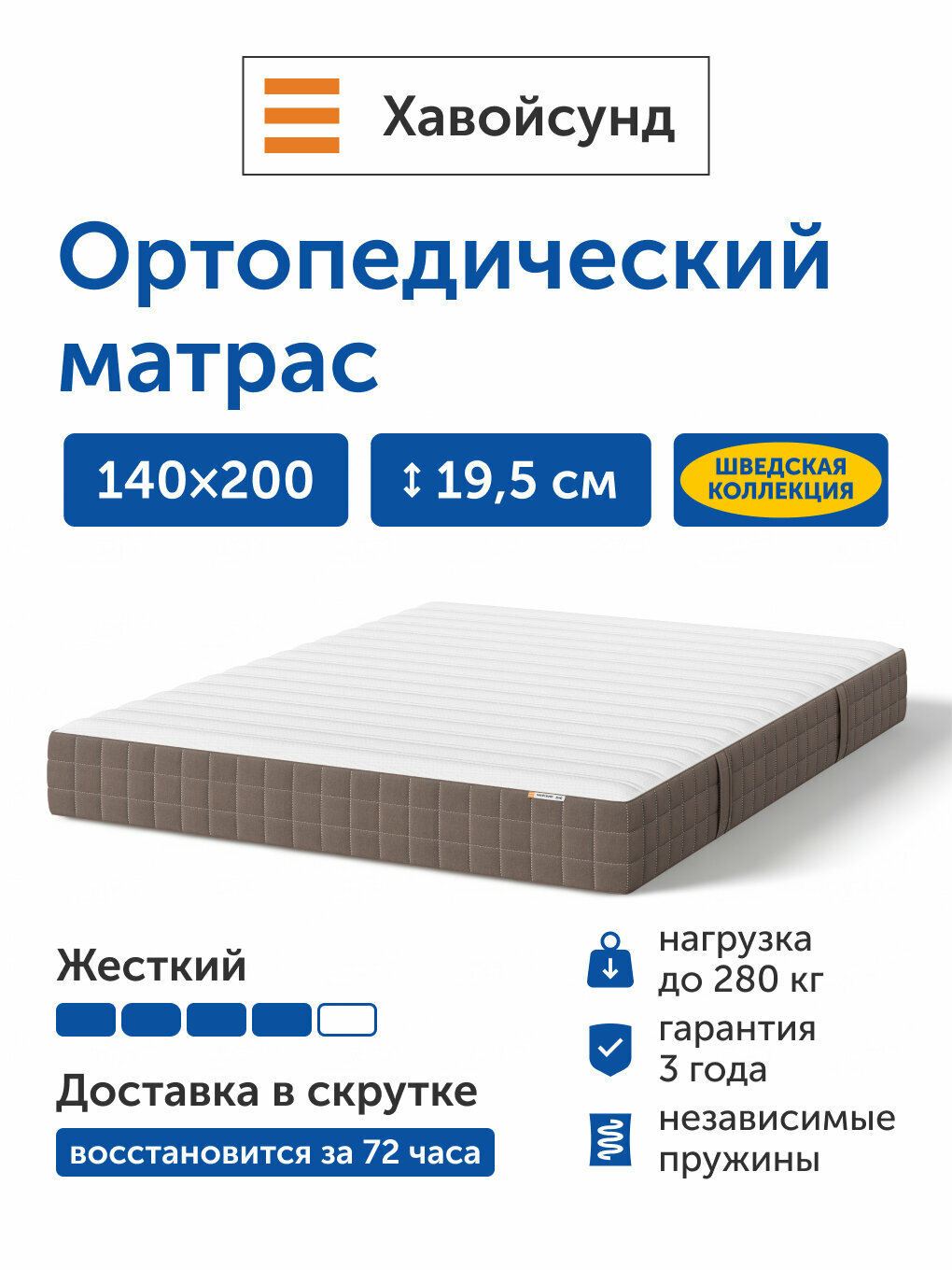 Ортопедический матрас IKEA/Икеа Хавойсунд, независимые пружины, 140х200 см