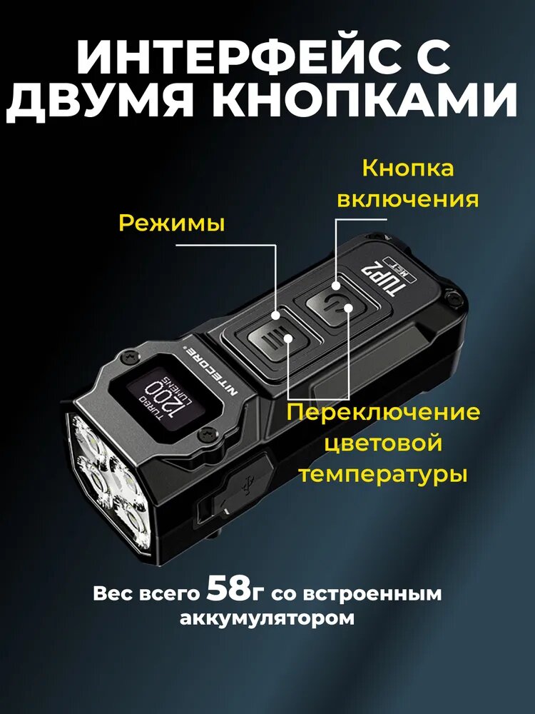 Фонарь-брелок Nitecore TUP2 BLUE, 1200 Лм, 125 м, 195 ч, Синий, 2 года гарантии — фото 1