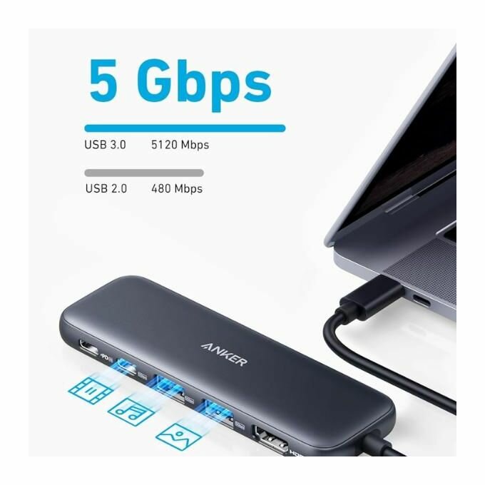 Хаб Anker "332" 5 в 1 Hub 2C, HDMI, USB-A, USB-C, PD-IN, чёрный