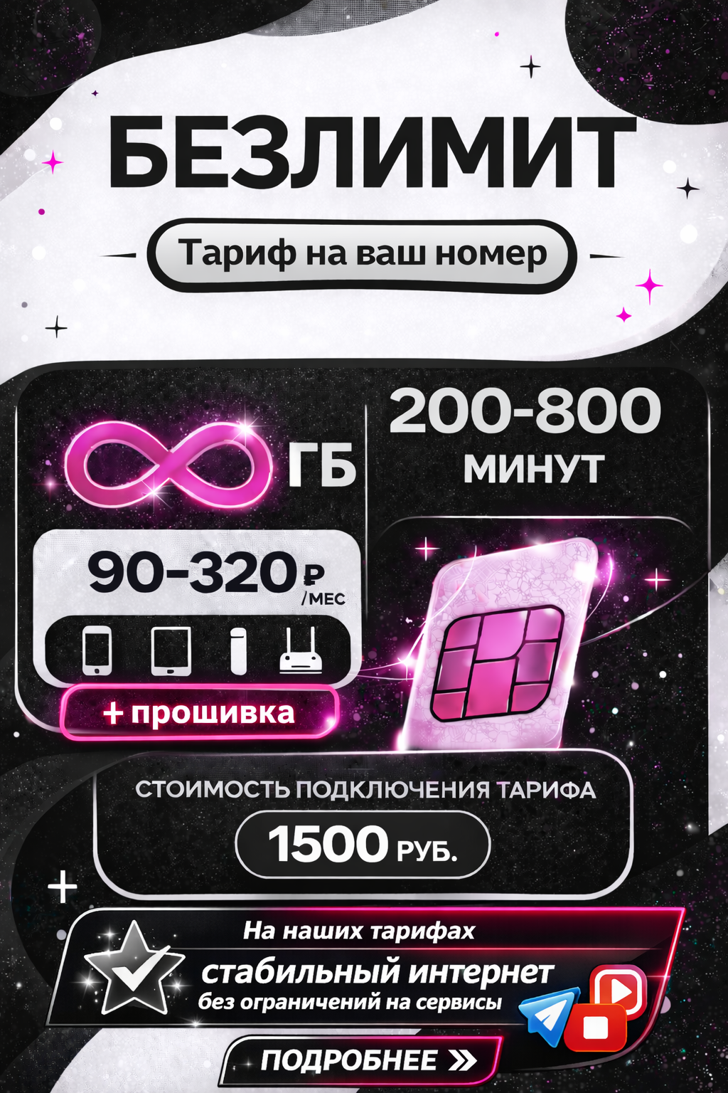 Сим-карта с безлимитным интернет, сохранение номера, для телефона/модема/роутера