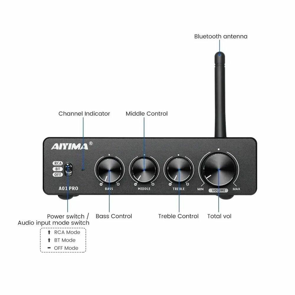 Усилитель Aiyima A01 Pro Bluetooth — фото 1