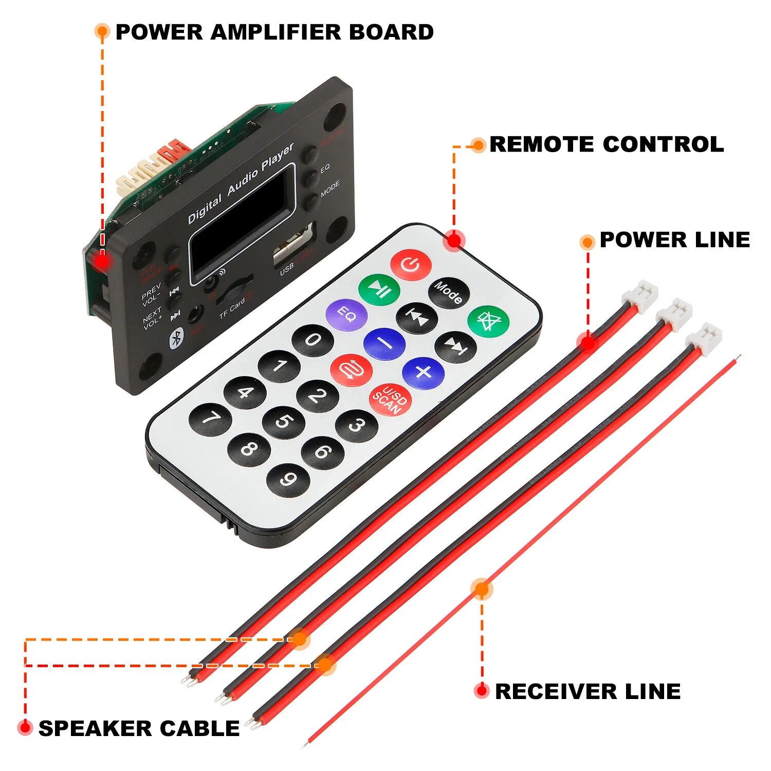 Bluetooth усилитель мощности аудио 2x25 Вт, пульт Small remote control