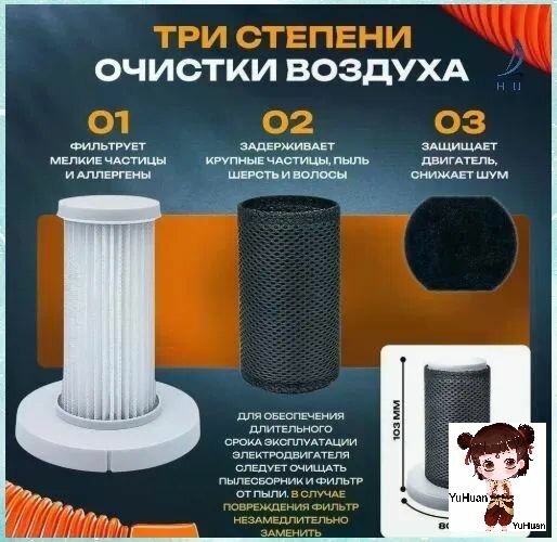 Эксклюзивные сетчатые фильтры 3 шт для пылесосов Deerma DX700 DX700S