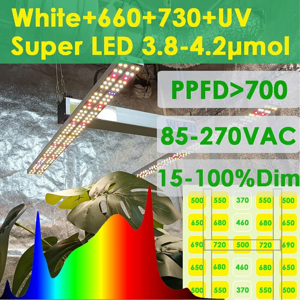 SOLIDEE 120 Вт Quick Spider L2 светодиодная лампа для выращивания растений