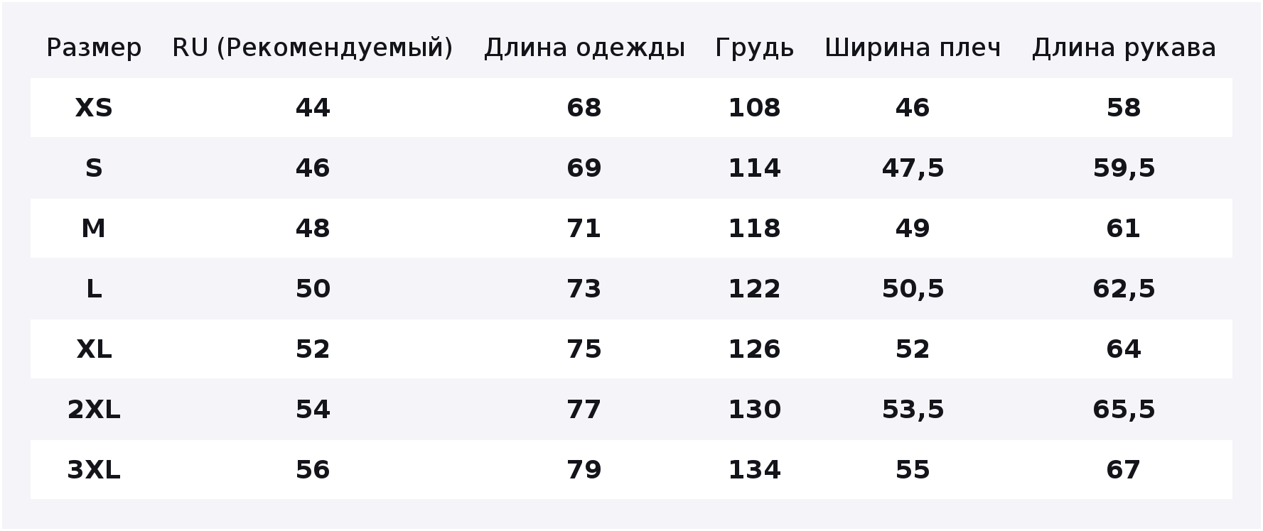 Куртка Rap Panda, размер S — фото 1