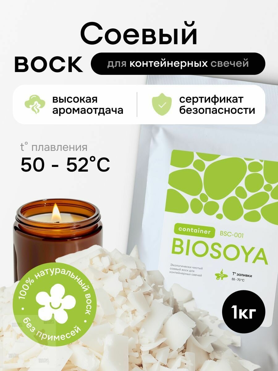 Воск для творчества