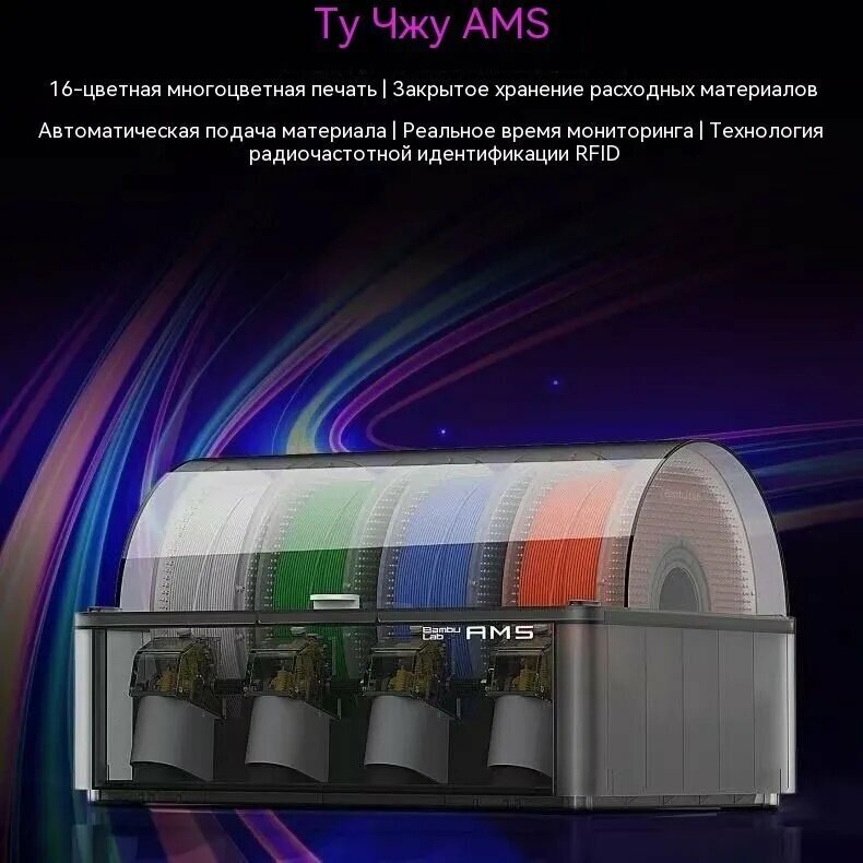 3D-принтер Bambu AMS Многоцветная интеллектуальная система подачи для 3D-печати, автоматическая подача, подходит для Принтер серии Bambu A/P/X/H