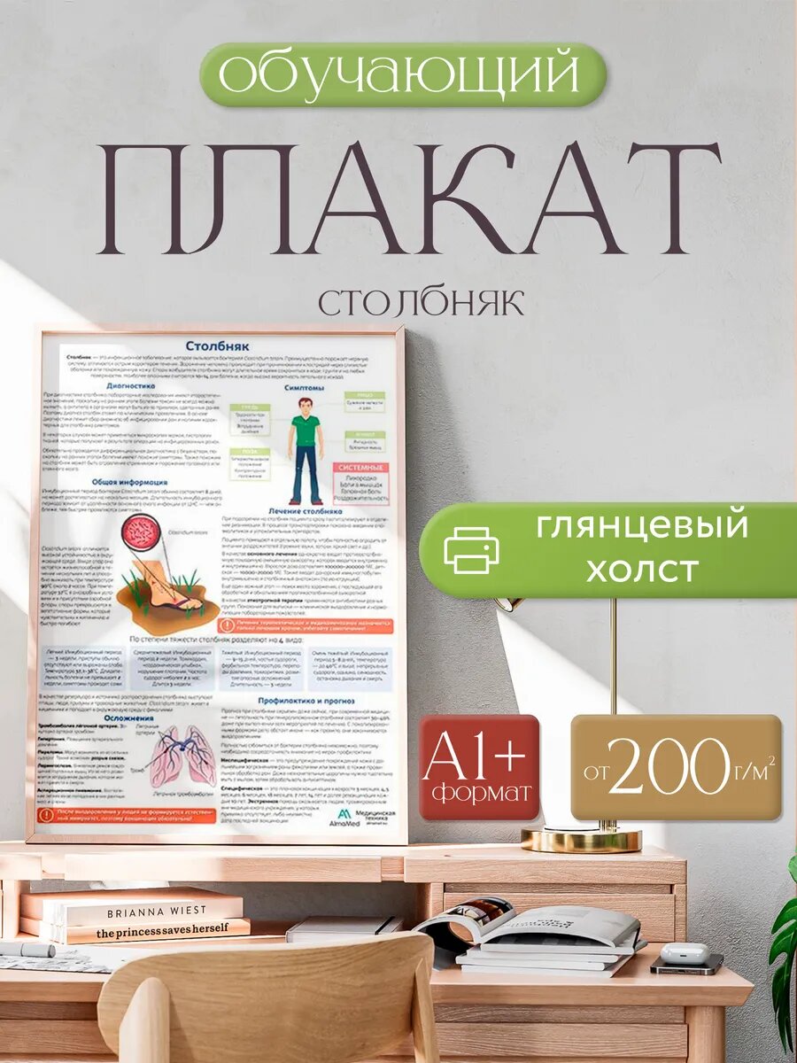 Столбняк медицинский плакат глянцевый холст от 200 г/кв. м, размер A1+