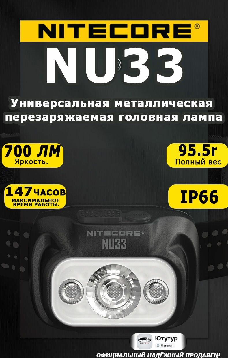 Nitecore NU33 / Фонарь налобный аккумуляторный светодиодный / туристический, для рыбалки