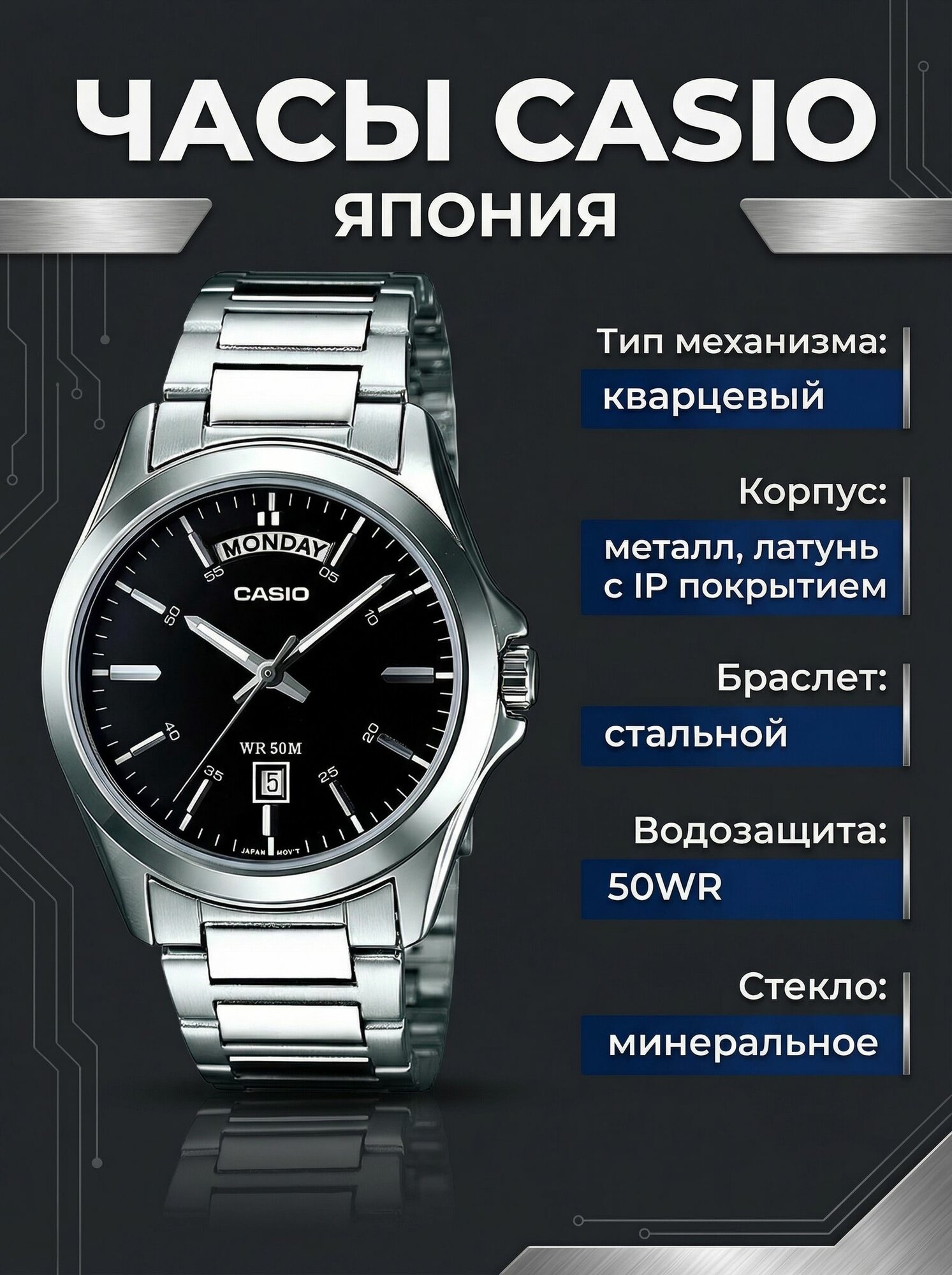 Наручные часы