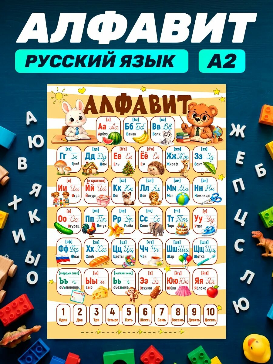 Обучающий плакат на стену для детей Русский алфавит