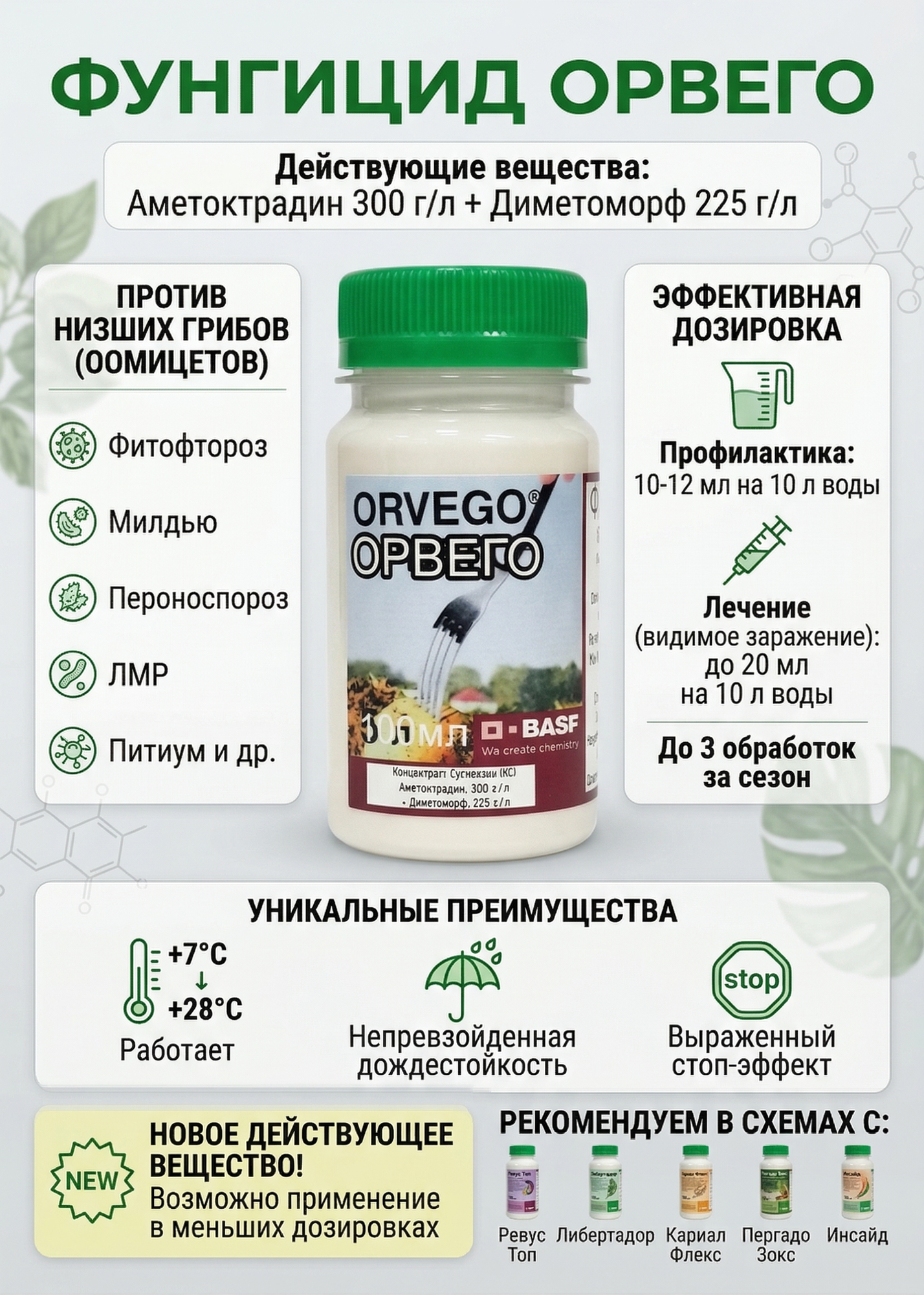 Фунгицид Орвего, против фитофтороза, милдью, ЛМР, пероноспороза, питью и др. 20 мл