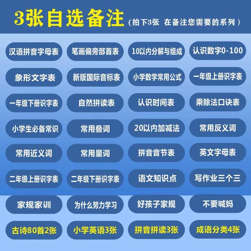 Набор из 3 элементов настенных таблиц для дошкольников с таблицами сложения, вычитания и умножения для обучения детей