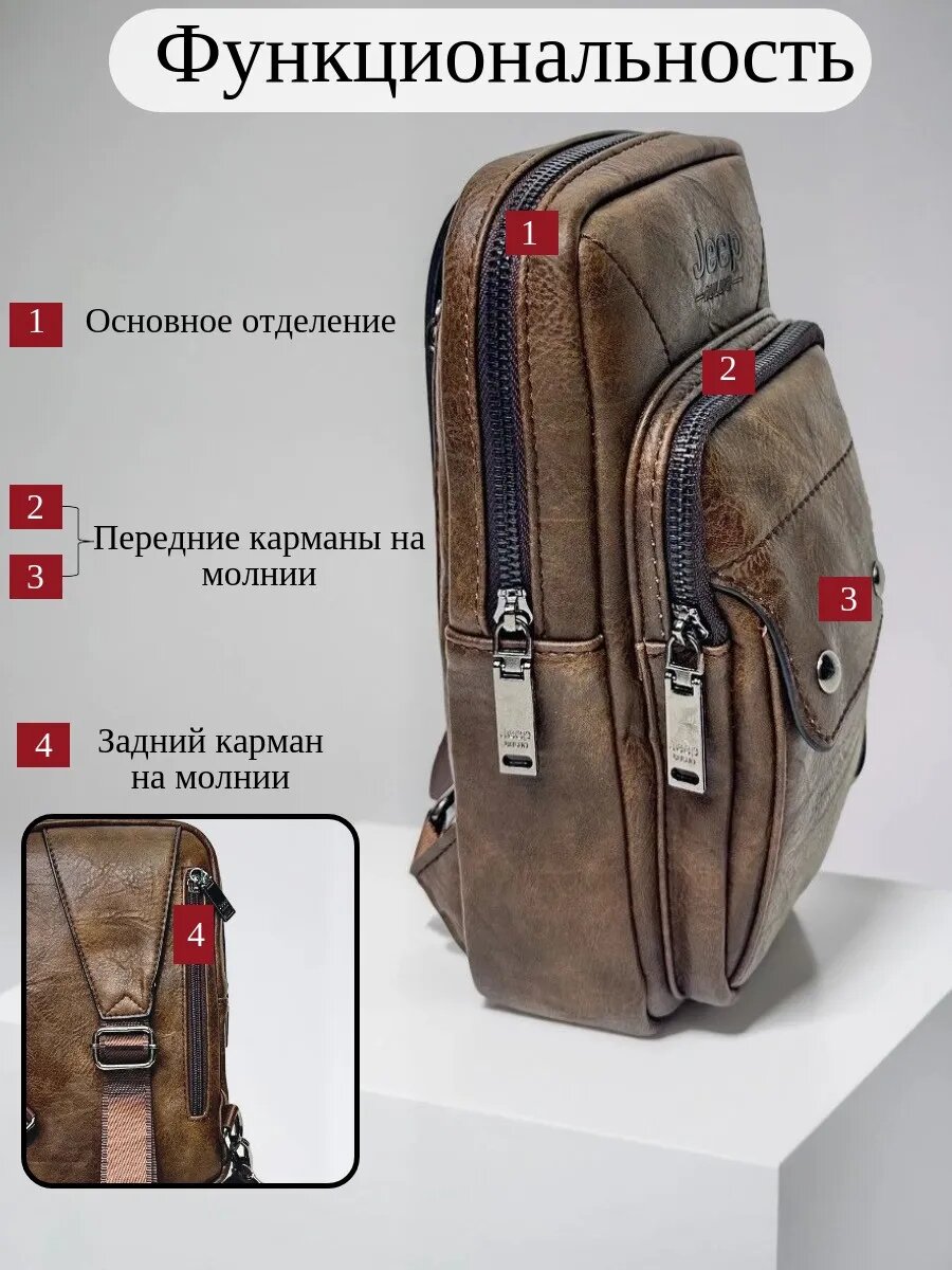 Рюкзак через плечо — фото 1