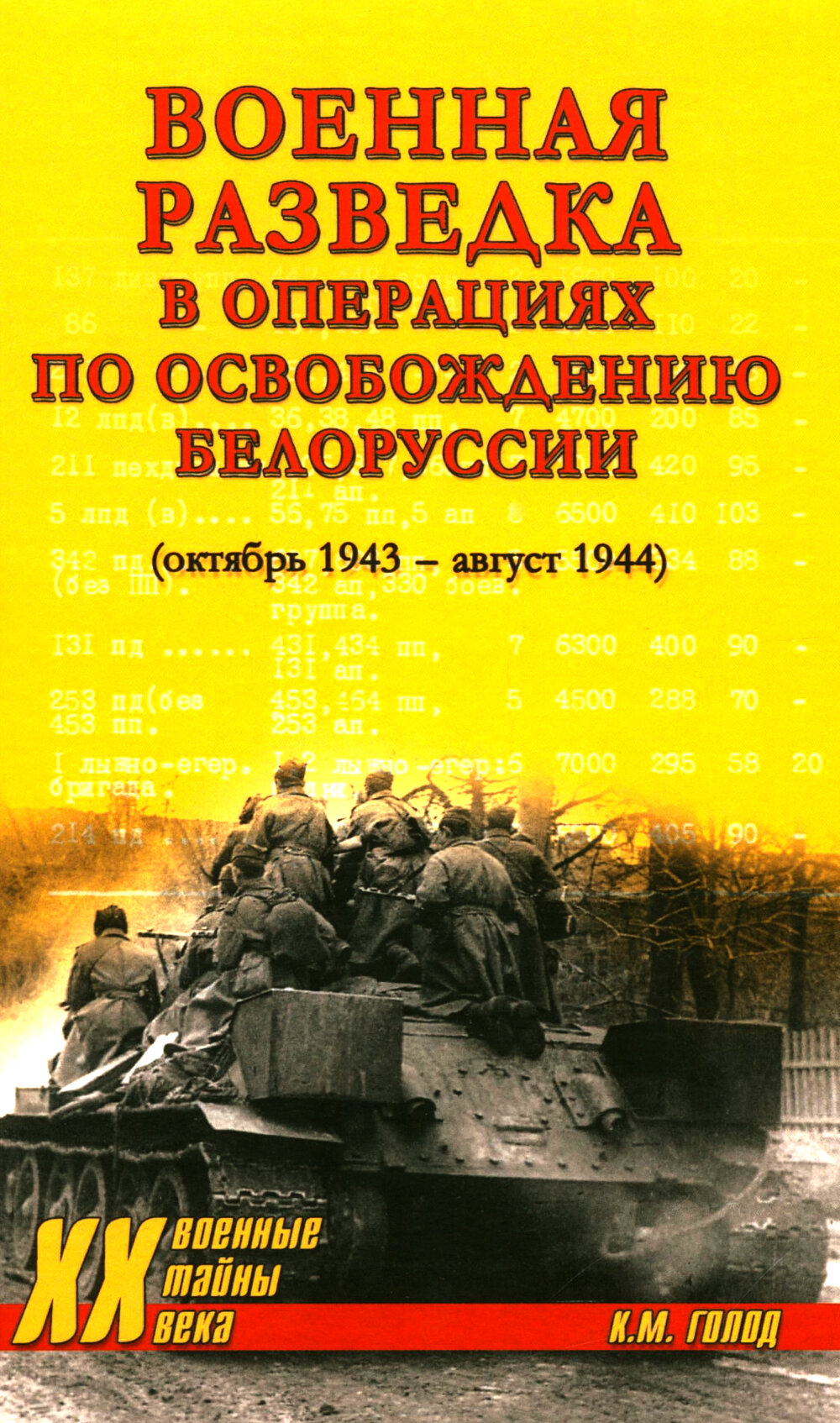 Военная разведка в операциях по освобождению Белоруссии (октябрь1943-август 1944). Голод К. М.