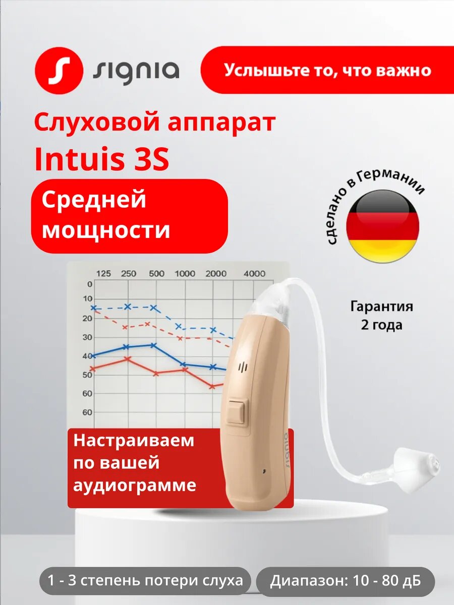 Слуховой аппарат Signia Intuis 3 S Цифровой заушный, средней мощности