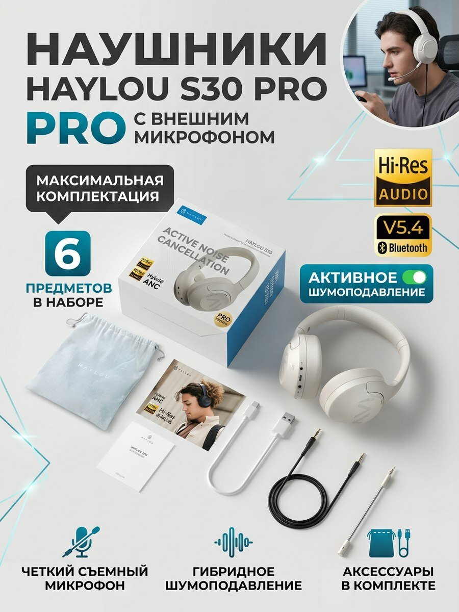 Беспроводные наушники с внешним микрофоном и шумоподавлением Haylou S30 PRO ANC белые