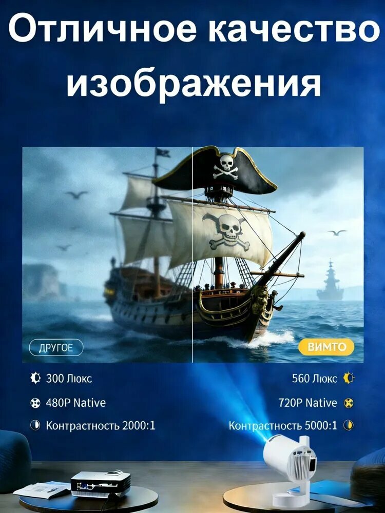 Проектор для фильмов Z11, Android 13, яркость 560 ANSI, умный HD проектор для кино и ТВ
