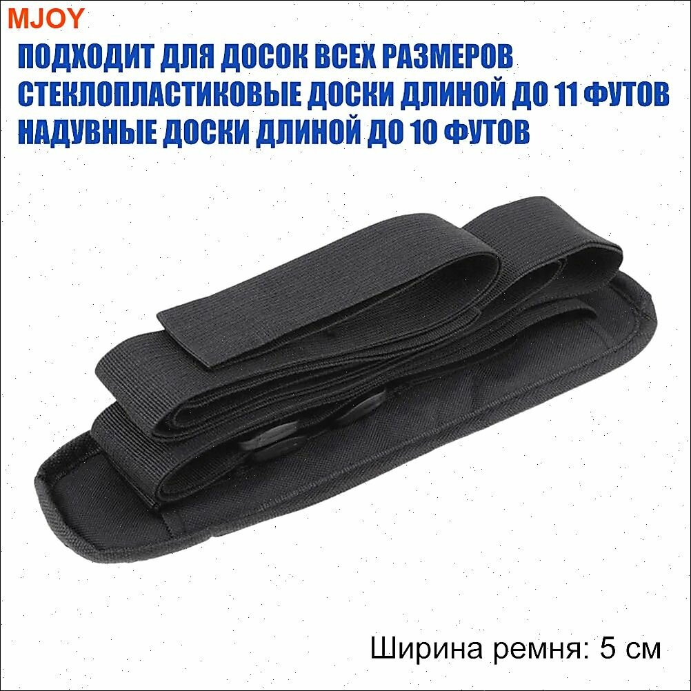 Запчасти для SUP-доски — фото 1