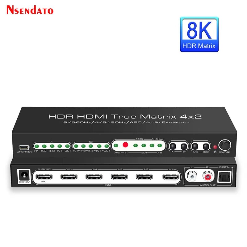 Матричный коммутатор HDMI Nsendato 4x2 8K HDR EU Plug