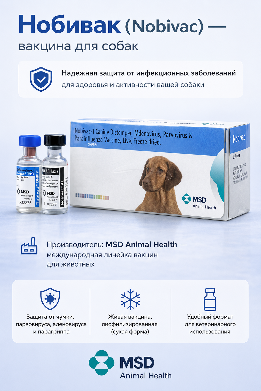 Нобивак DHPPi + LR, для собак