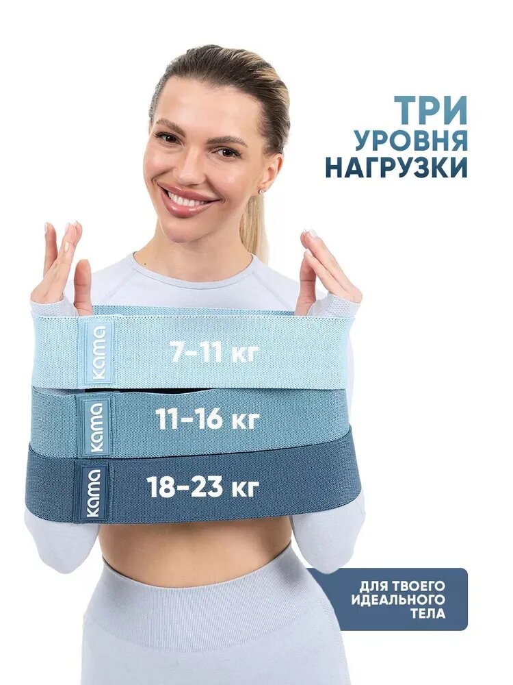 Резинки для фитнеса / Kama — фото 1