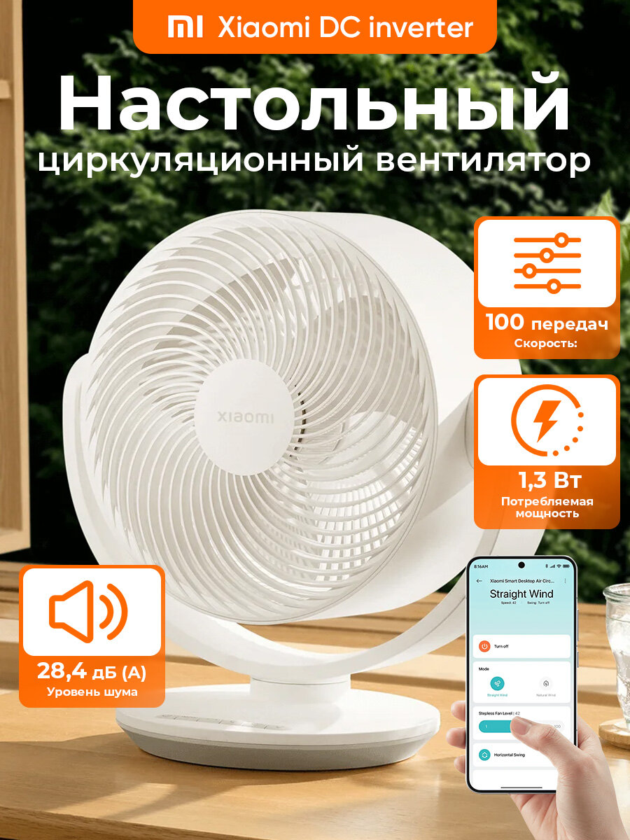 Вентилятор настольный Xiaomi Smart Desktop Air Circulation Fan EU