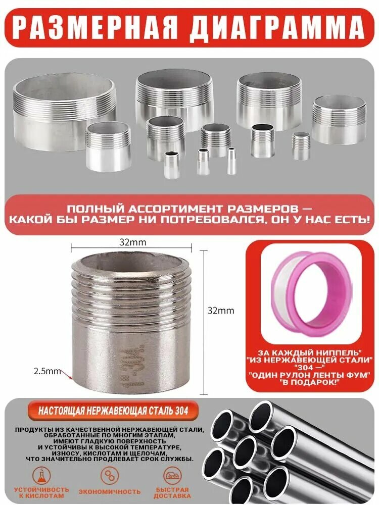 Ниппель приварной 1", нержавеющая сталь AISI 304, надежное соединение в системах отопления 1 шт