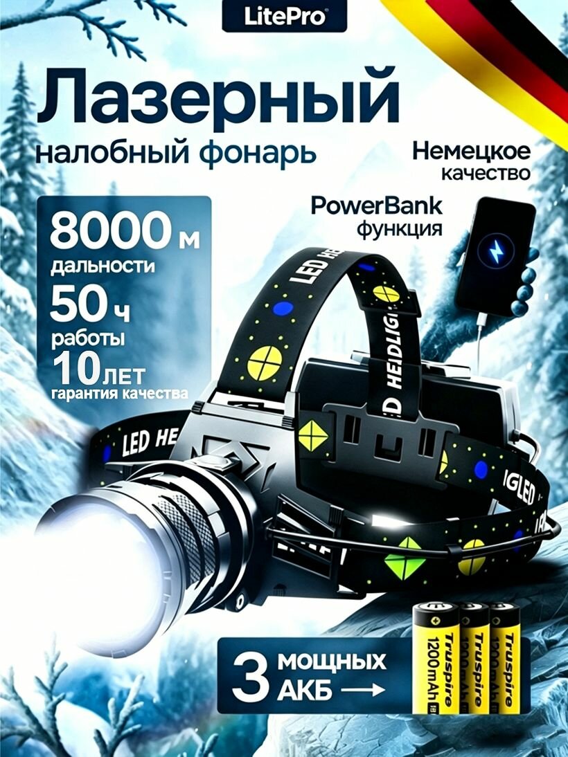 Фонарь налобный аккумуляторный яркий мощный с зарядкой