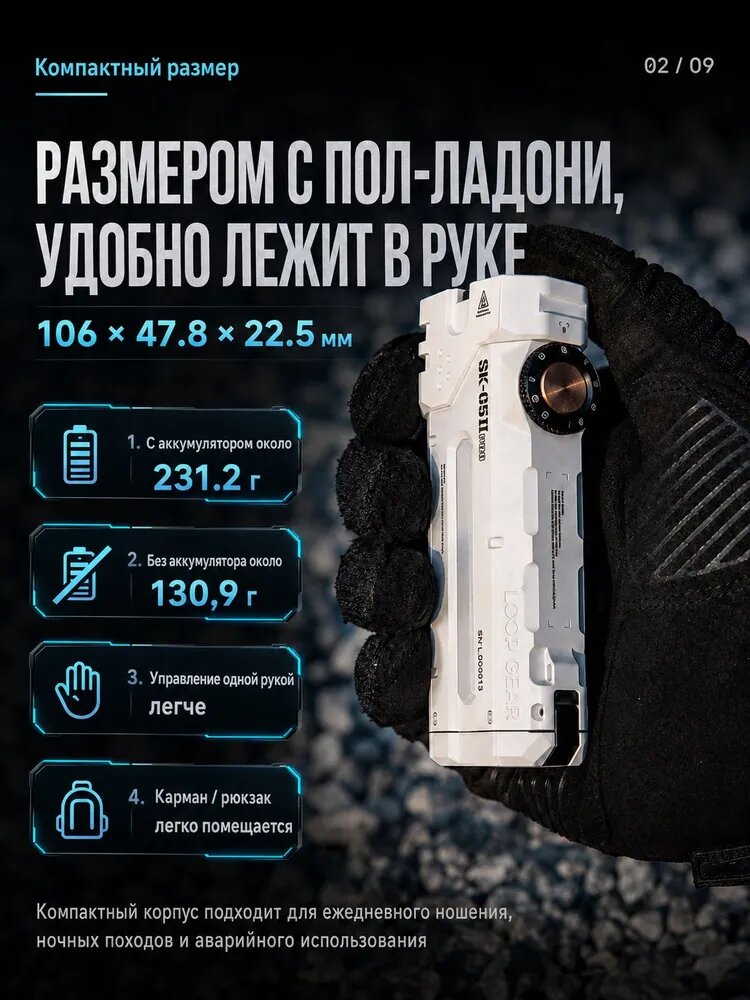 Loop Gear Фонарь-прожектор — фото 1