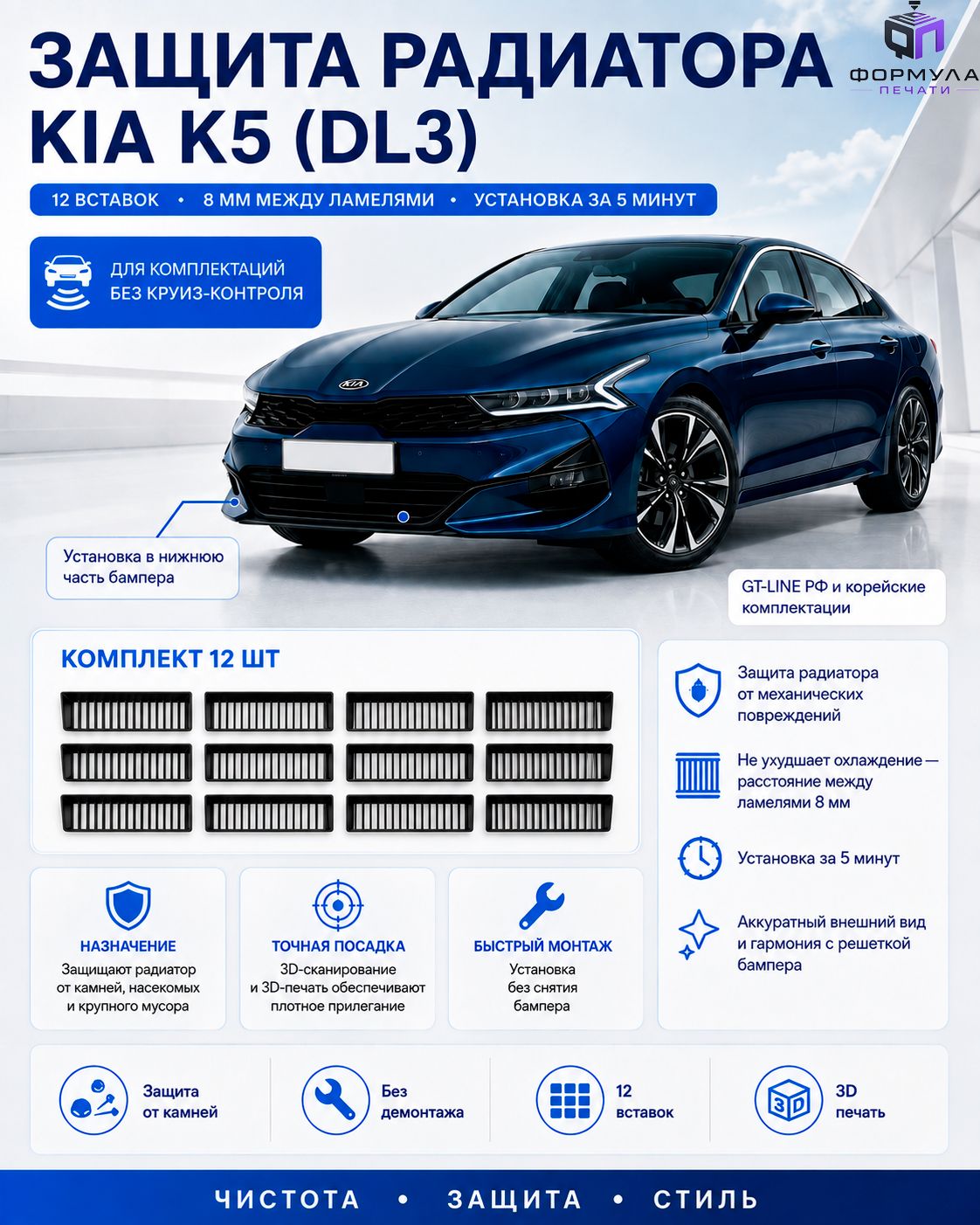 Защита радиатора(вставки в бампер) KIA K5, DL3 без АСС