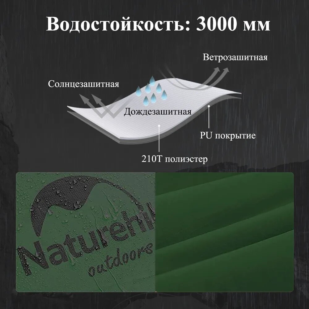 Naturehike Star River 2 Палатка 2-местная Туристическая зеленая 210T полиэстер для кемпинга — фото 1