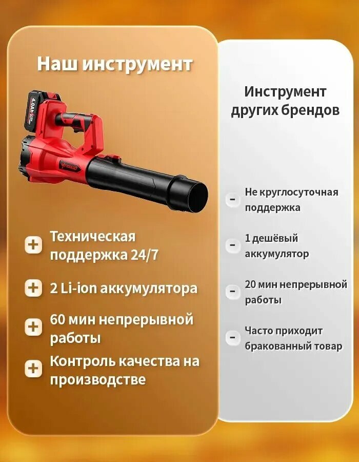 Воздуходувка,3000Вт — фото 1