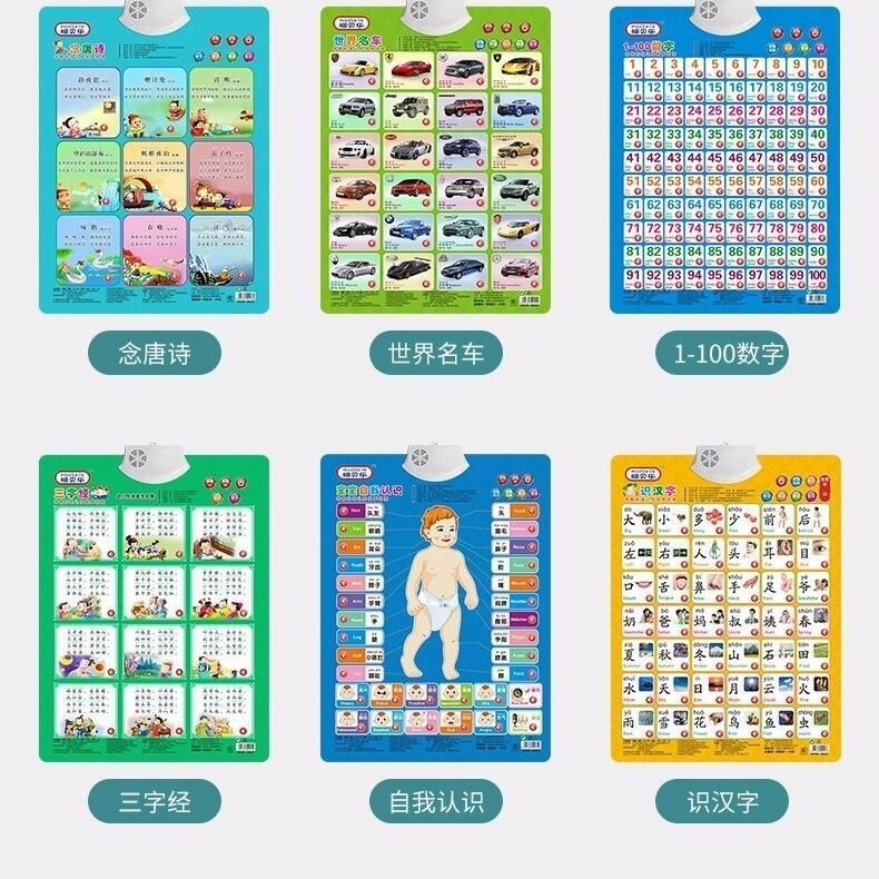 Детские таблицы сложения, вычитания, умножения и деления со звуком, настенная таблица умножения, материалы для раннего обучения фонетике и произношению.