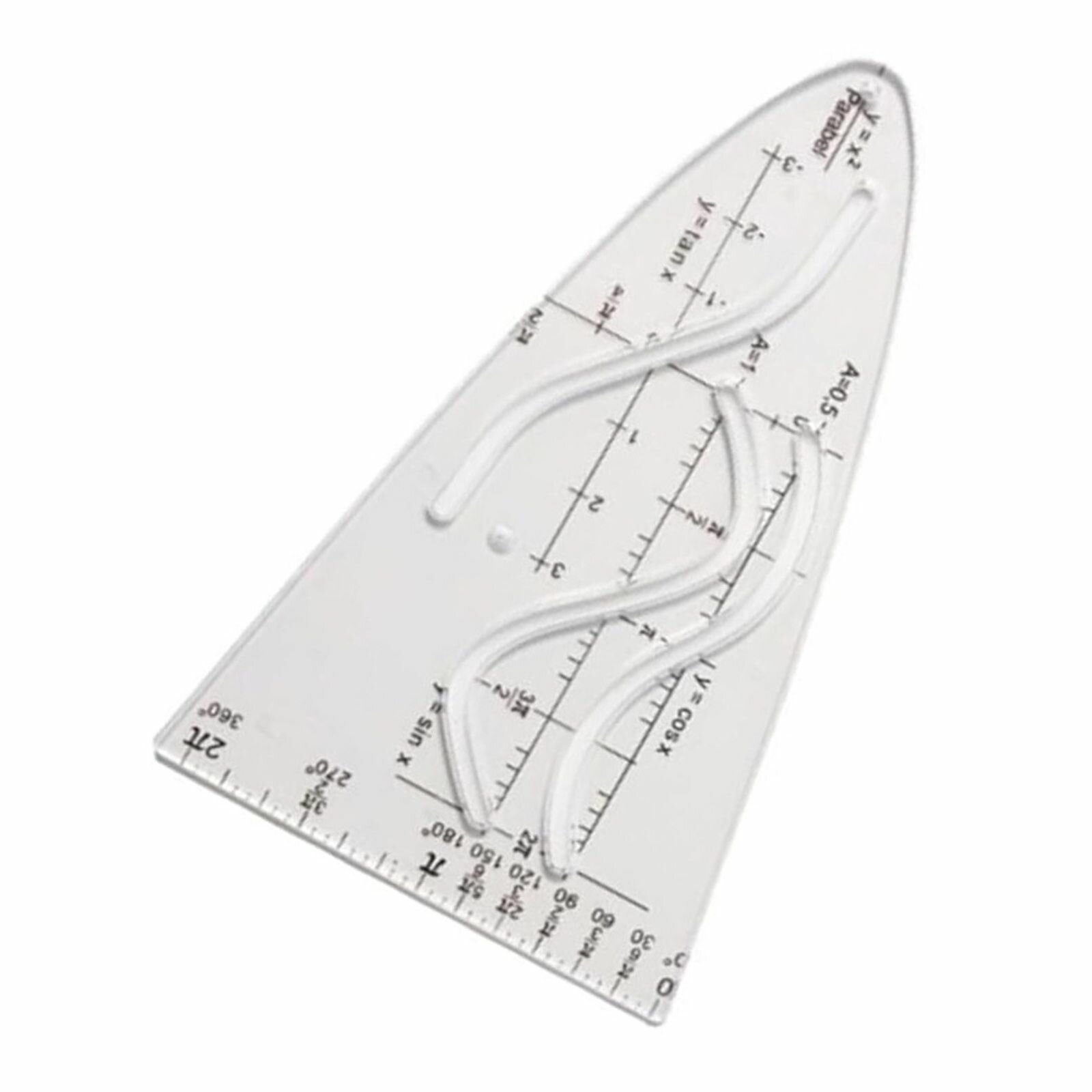 Параболическая линейка для тригонометрических расчетов