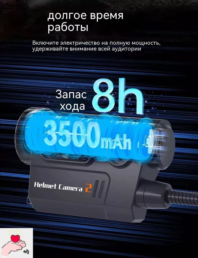 RunCam Camera2 экшн-камера, Wi-Fi — фото 1