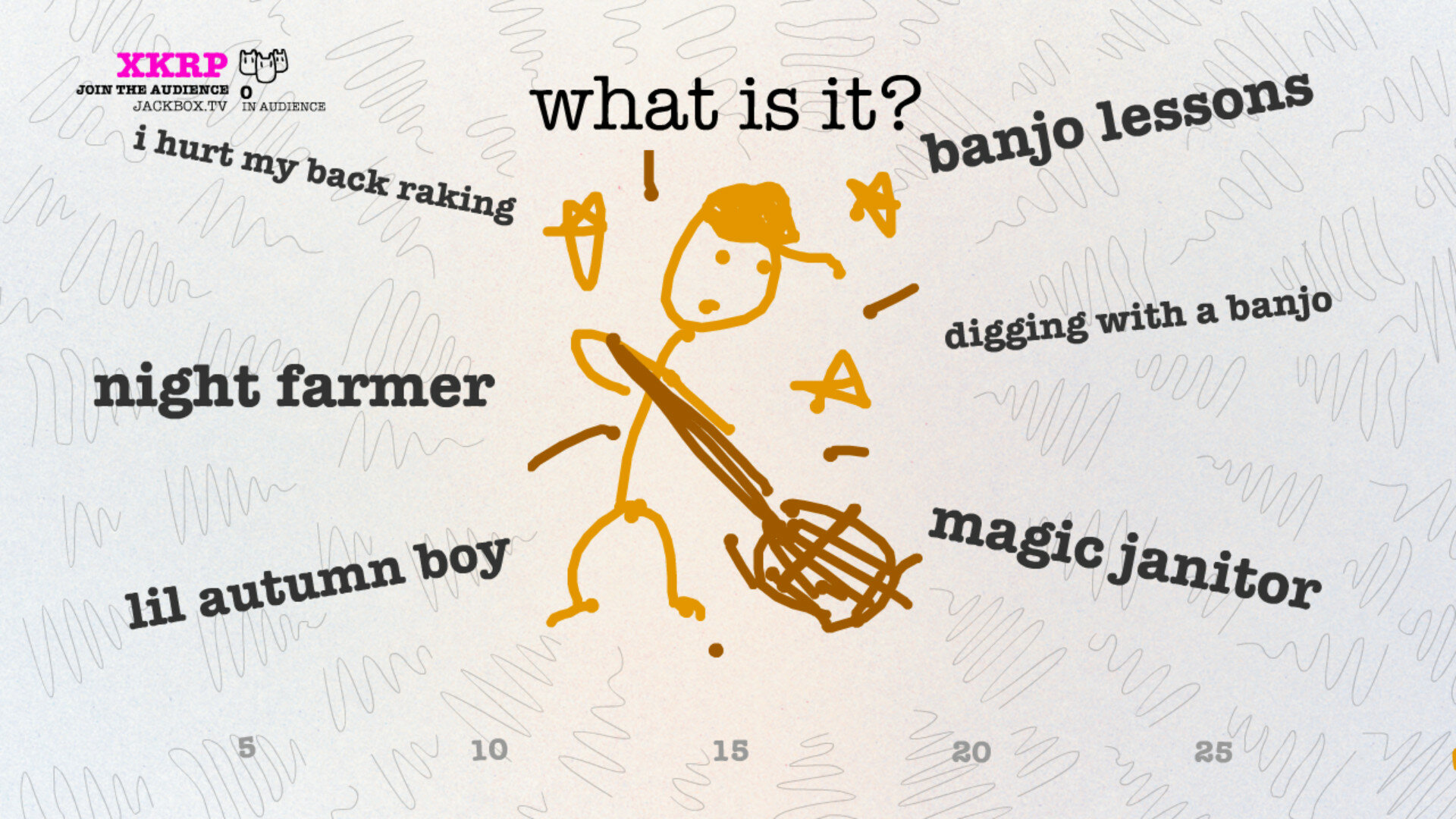 Drawful 2, Все страны — фото 1