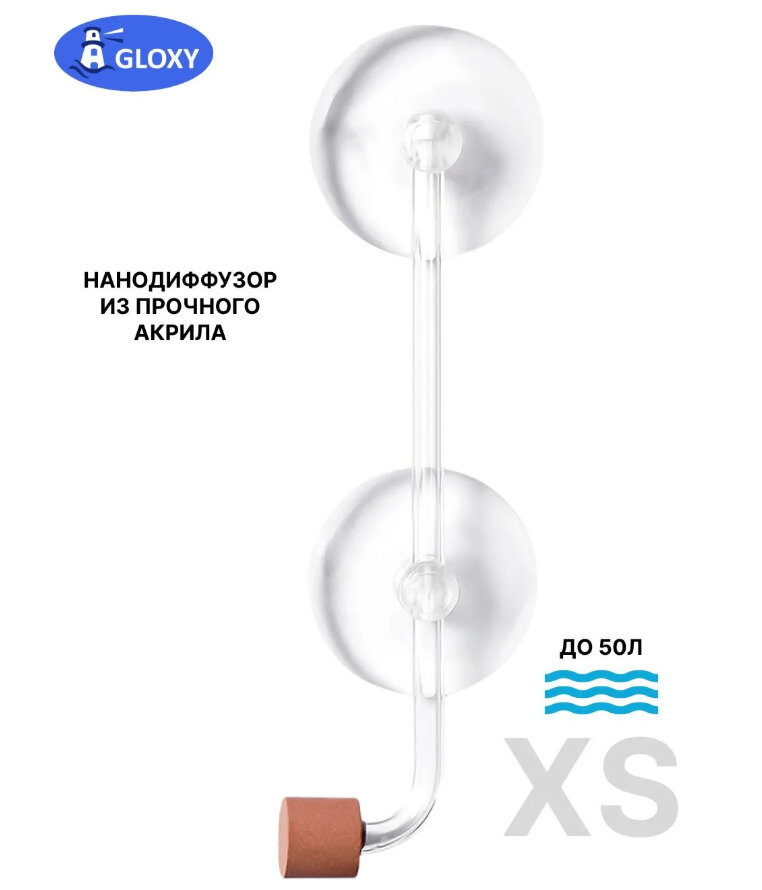 Нанодиффузор Gloxy XS