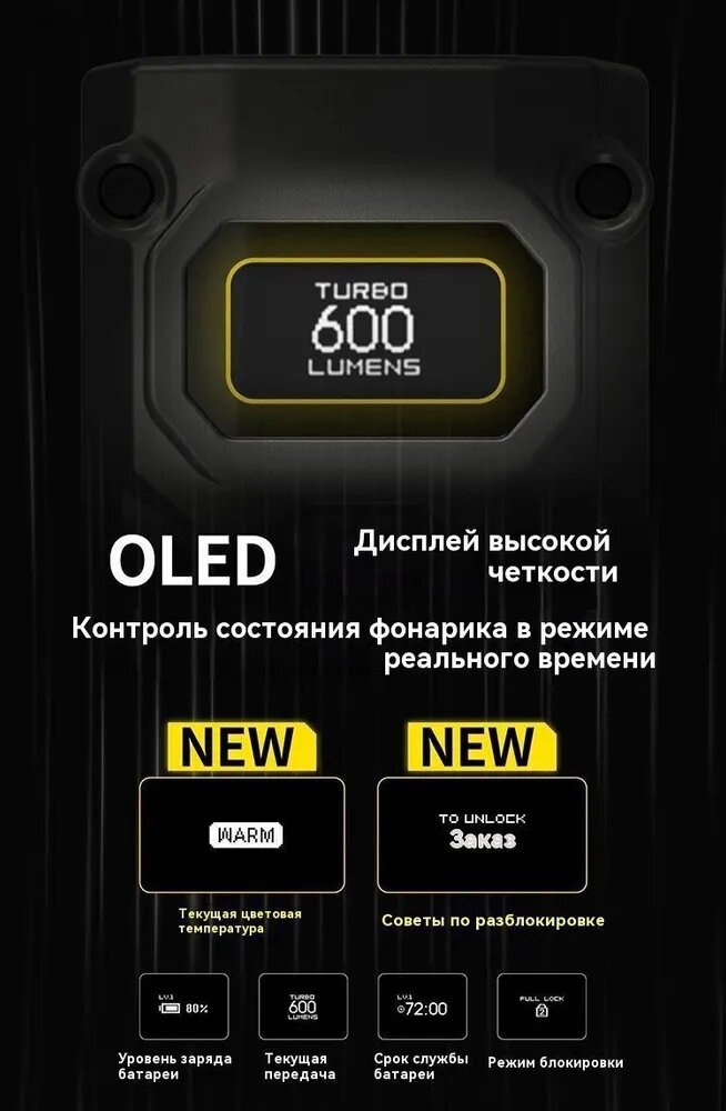 NITECORE TINI3 Фонарь-брелок 600 люмен, серый, с USB-зарядкой, три цветовые температуры — фото 1