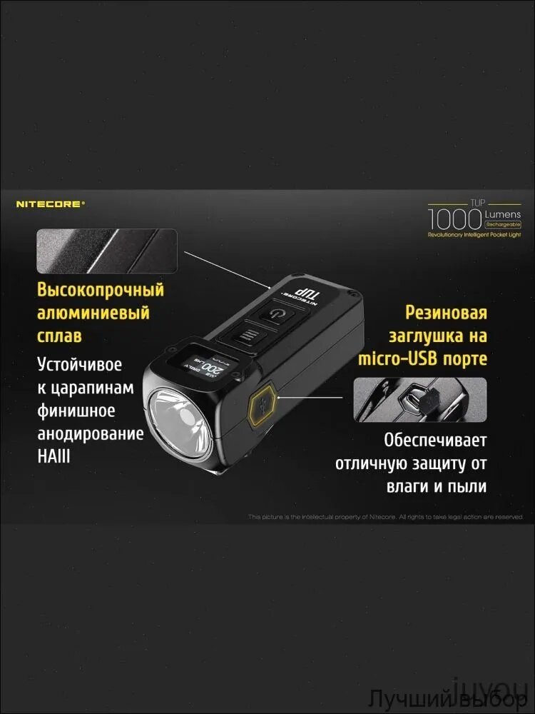 Nitecore TUP GREY Фонарь-брелок 1000 люмен, дальность 180 м, время работы до 70 ч, серый — фото 1