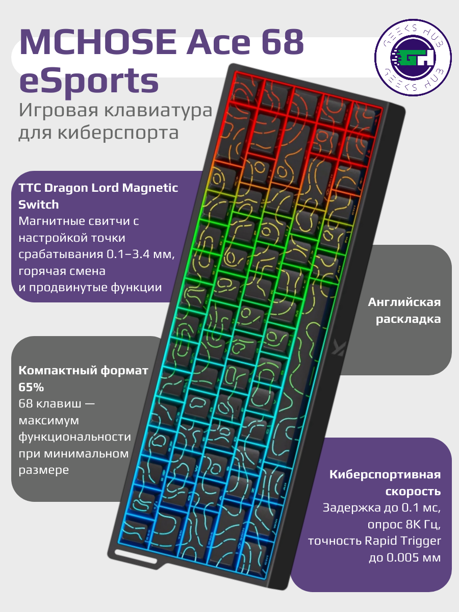 Игровая клавиатура MCHOSE Ace 68 eSports, черная, RGB-подсветка