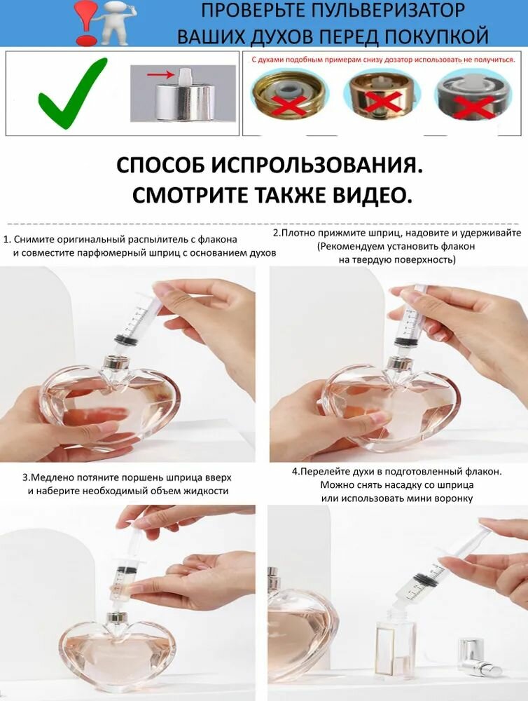 Парфюмерный шприц 10 мл для переливания духов в атомайзер. Набор 3 шт