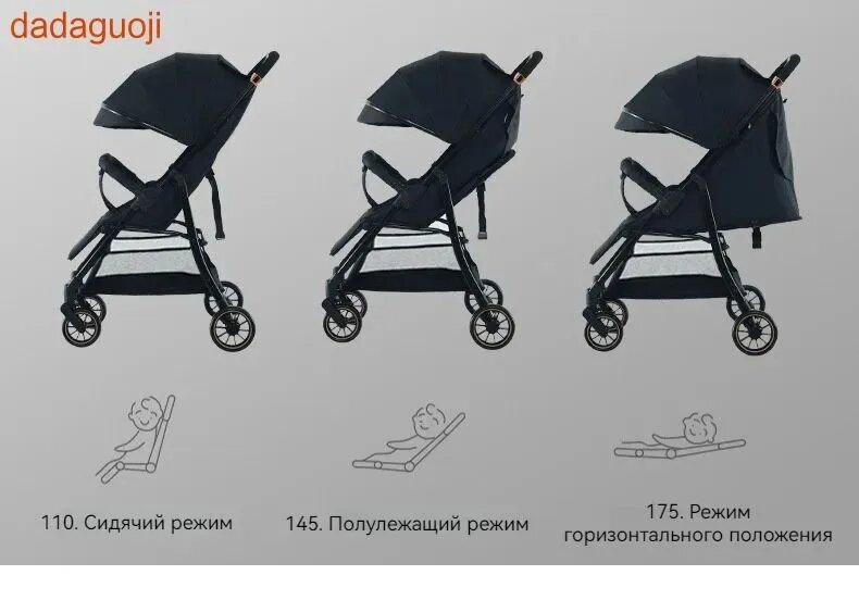 Коляска прогулочная трость четырехколесная лазурная для комфортных прогулок с малышом — фото 1