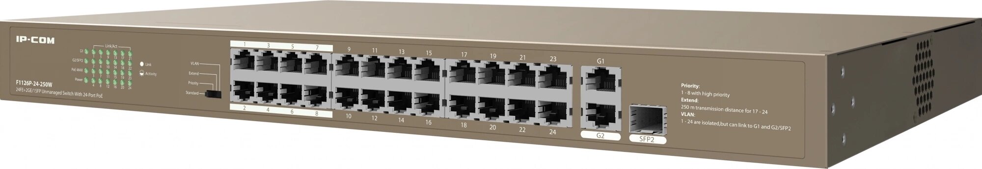 Коммутатор IP-COM F1126P-24-250W PoE неуправляемый 26-Ports