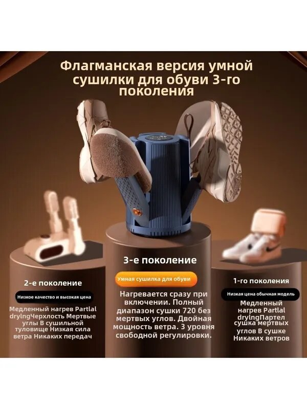 Сушилка для обуви — фото 1