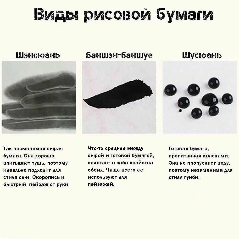 Бумага для рисования — фото 1