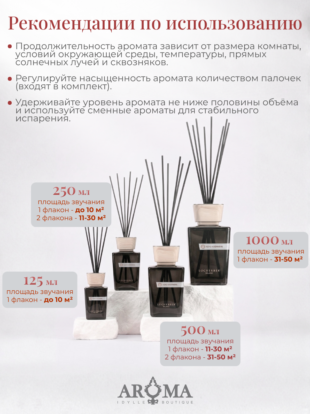 LOCHERBER MILANO Ароматический диффузор AZAD KASHMERE 500 мл — фото 1