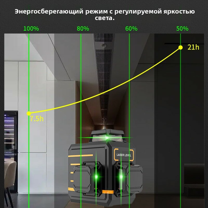 Лазерный нивелир, 12 зеленых лучей, 360°, автоматический, зелёный луч